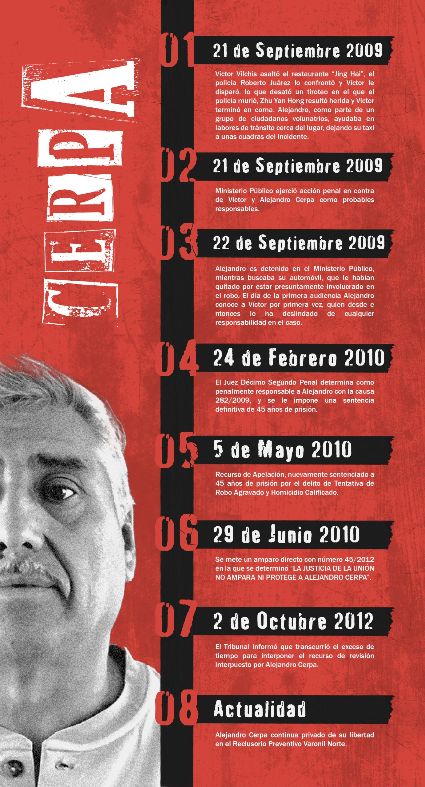 Alejandro Cerpa – Penitencia